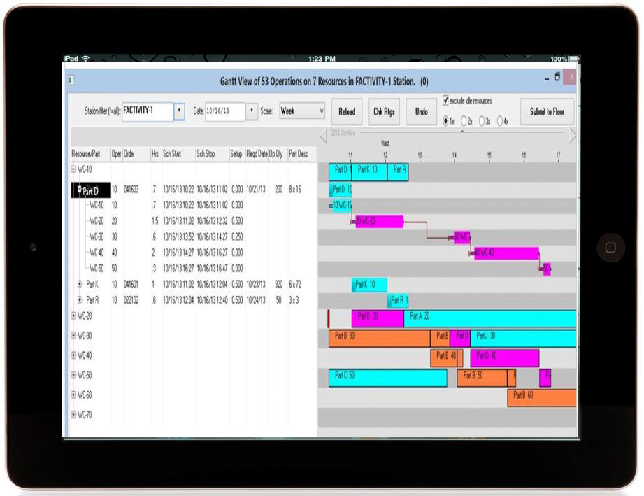 Spreadsheets, Finite Scheduling Software or APS: Which is best? | Factivity